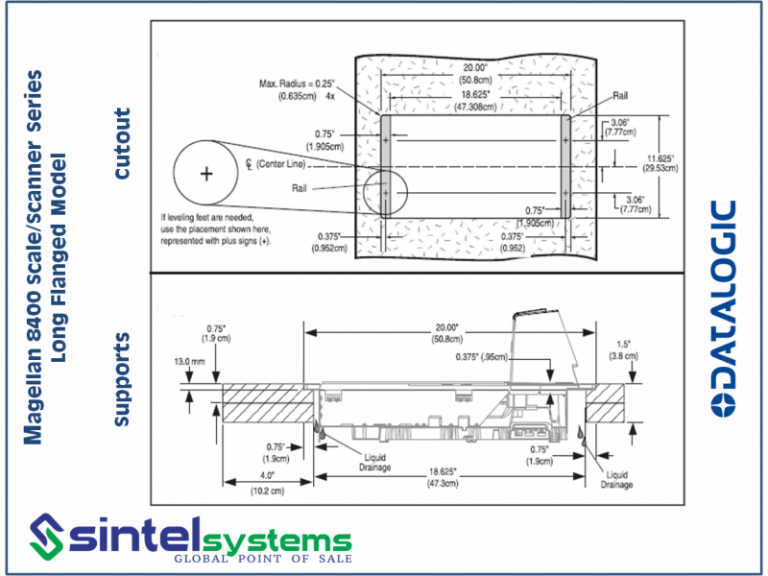 Magellan 8400 Scanner / Scale – Sintel Hardware